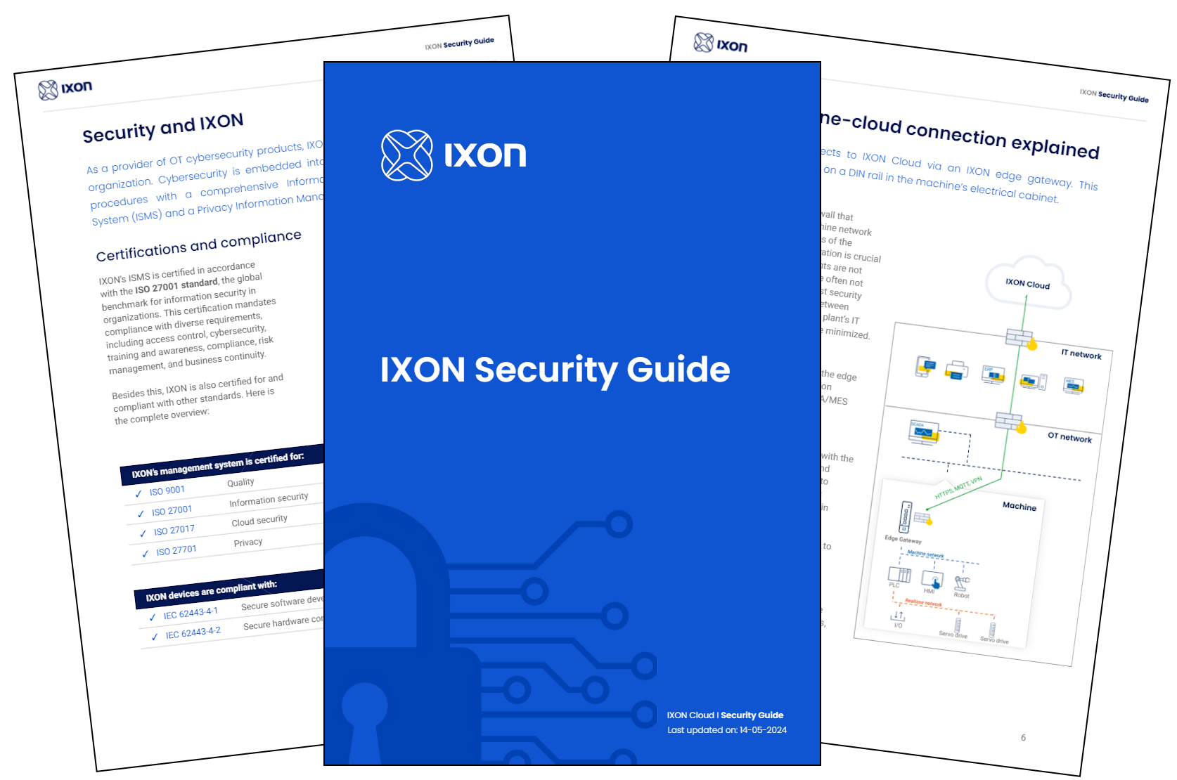 IXON Security Guide: Our approach and guidelines