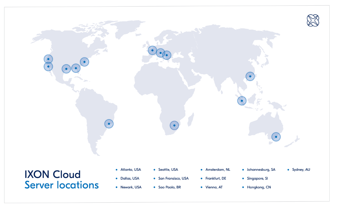 Where are IXON servers located and hosted?