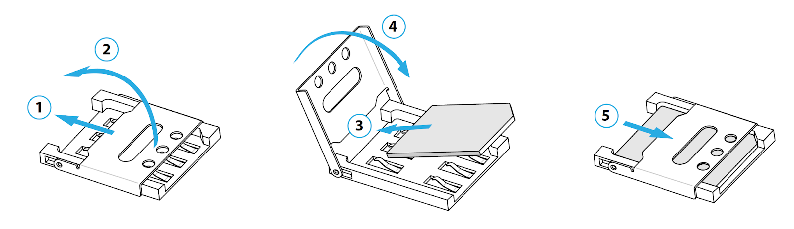 Configure fallback connections (failover)